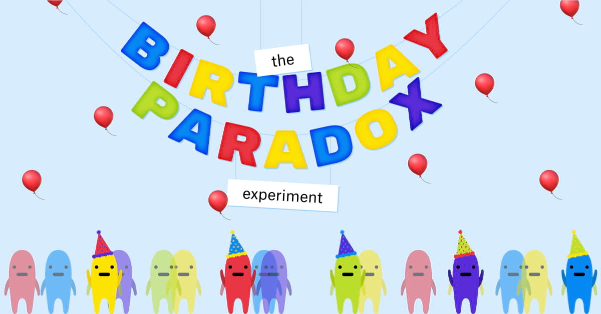 Birthday Paradox | Birthday Paradox Explanation